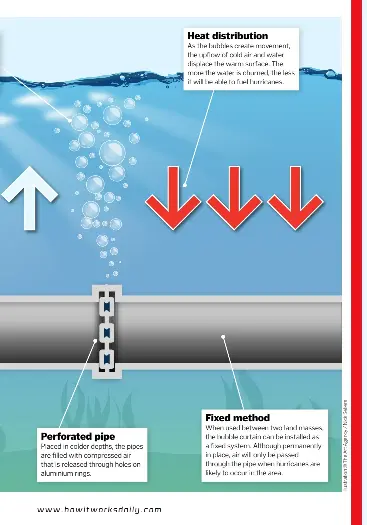 How to stop a hurricane - PressReader