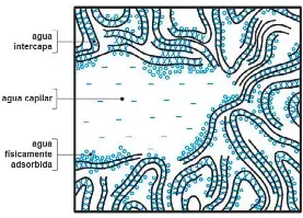 HORMIGÓN ELABORADO PARA PISOS INDUSTRIAL­ES - PressReader