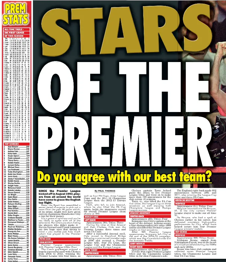 OF THE PREMIER - PressReader