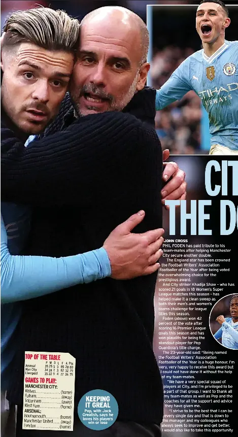 CITY WIN THE DOUBLE - PressReader