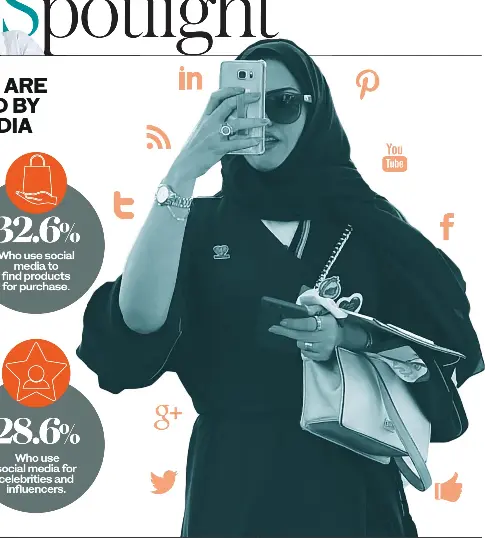 All you need to know about the new Saudi social media influencer permit ...