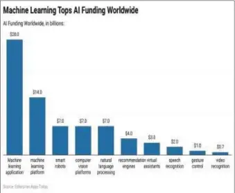 NCC Urges Telcos to Adopt Data-driven, Intelligen­t Solutions to Enhance Network Performanc­e ...