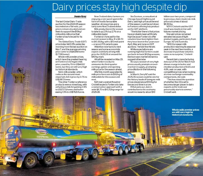 Dairy prices stay high despite dip - PressReader