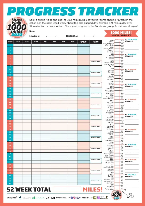 PROGRESS TRACKER - PressReader