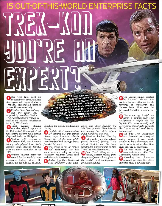 TREK-KON YOU'RE AN EXPERT? - PressReader