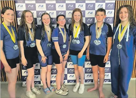 Swimmers make a splash in North Ayrshire - PressReader