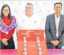 Fiji FACT pools drawn - PressReader