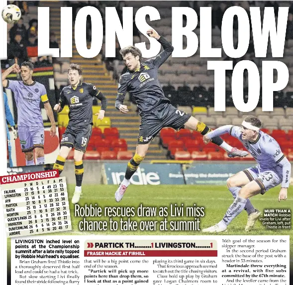 LIONS BLOW TOP - PressReader