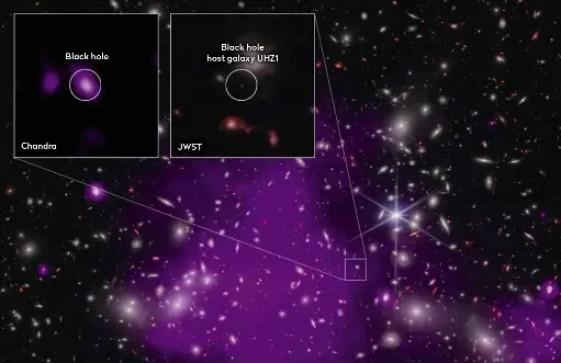Record-breaking black hole discovered - PressReader