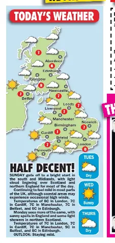 TODAY’S WEATHER - PressReader