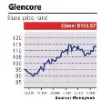 Glencore is well primed to make a run for Anglo assets being spun off ...
