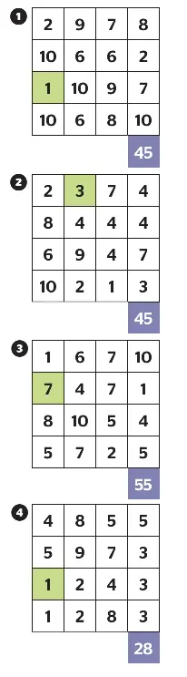 Sentier secret - PressReader