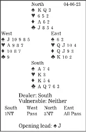 Navigating carefully through the tricks - PressReader