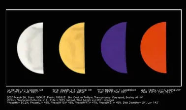 Watching Venus - PressReader