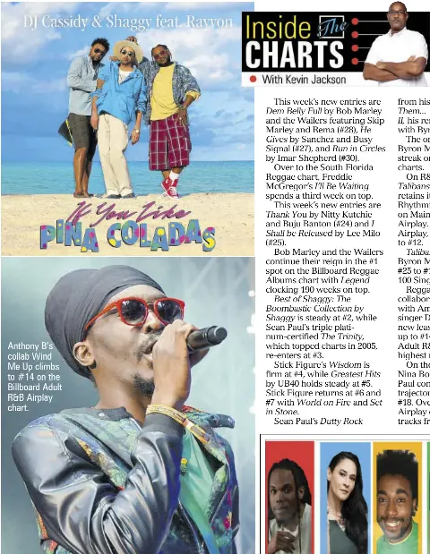 Shaggy, Rayvon, DJ Cassidy top the New York Reggae chart - PressReader