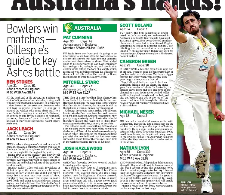 Bowlers win matches — Gillespie’s guide to key Ashes battle - PressReader