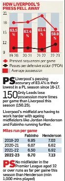 Klopp has pressing concerns - PressReader