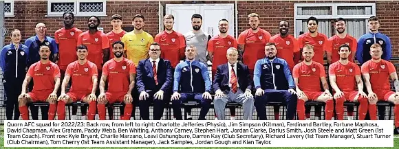 Quorn have to settle for four point haul from away games - PressReader