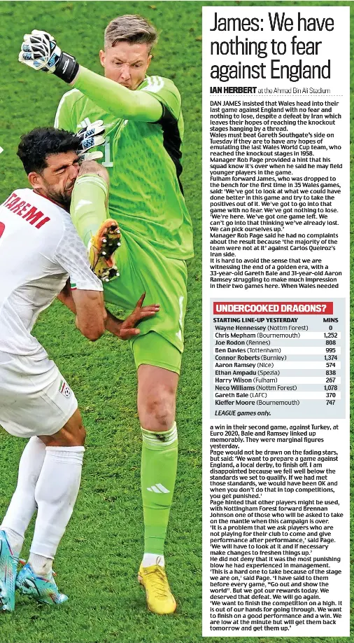 James: We have nothing to fear against England - PressReader