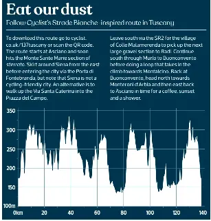 Eat our dust - PressReader