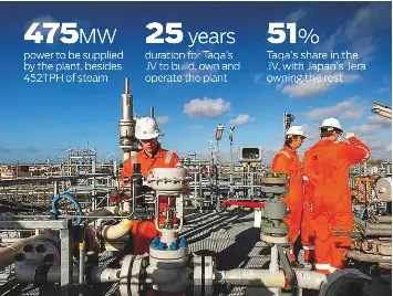 Abu Dhabi’s Taqa closes joint deal for Saudi power plant - PressReader