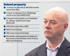 Bribe case: Bid to tap frozen assets - PressReader