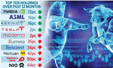 GREAT SCOT! - PressReader