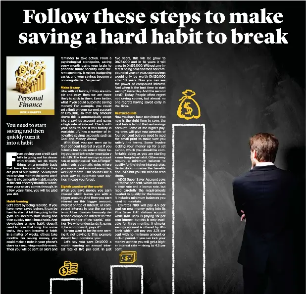 Follow these steps to make saving a hard habit to break - PressReader