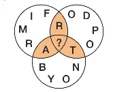 Circlegram YESTERDAY’S SOLUTIONS - PressReader