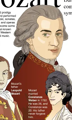Wolfgang Amadeus Mozart Leopold was also a talented composer and ...