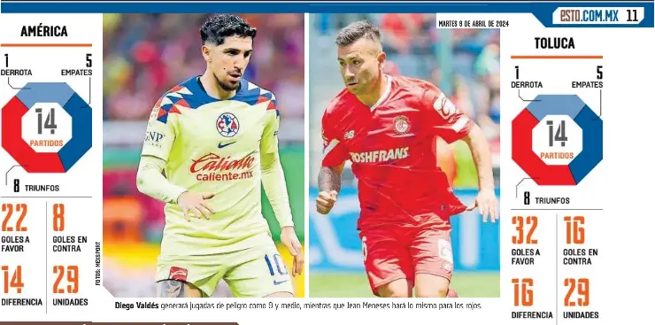 Choque en las alturas - PressReader