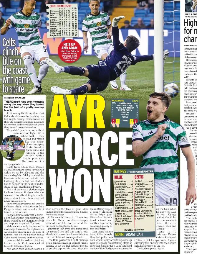 AYR FORCE WON - PressReader