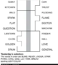 MISSING LINK - PressReader