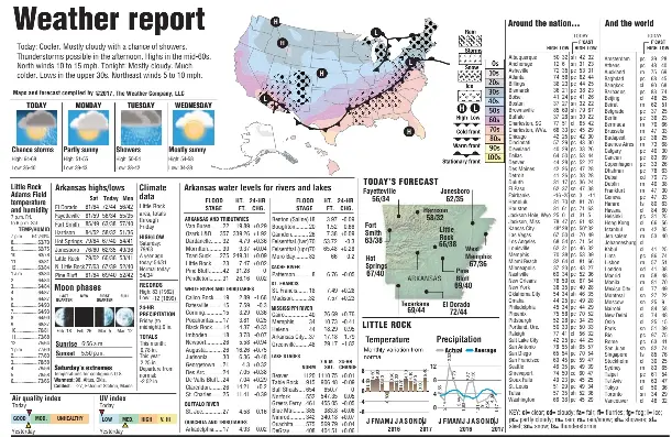 WEATHER - PressReader