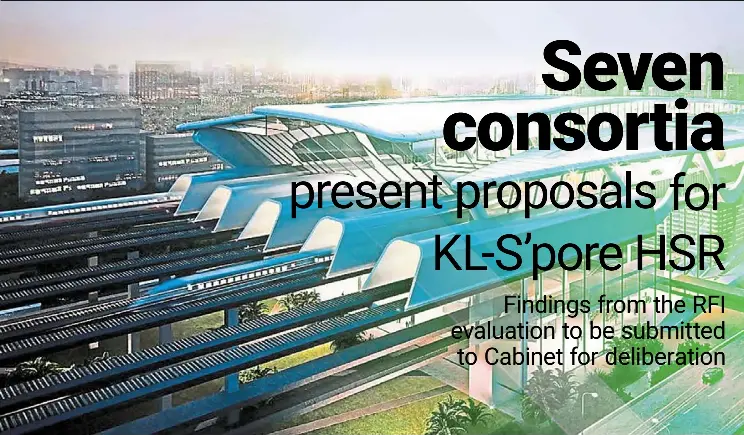 Seven consortia present proposals for Kl-s’pore HSR - PressReader