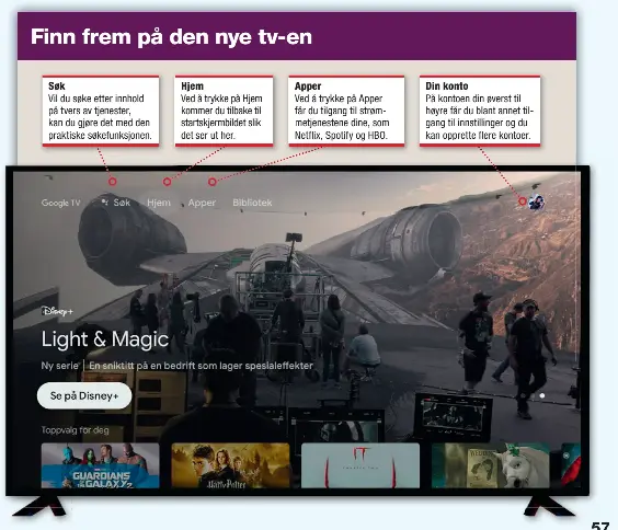 Finn frem på den nye tv-en - PressReader