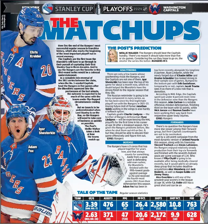 THE MATCHUPS - PressReader