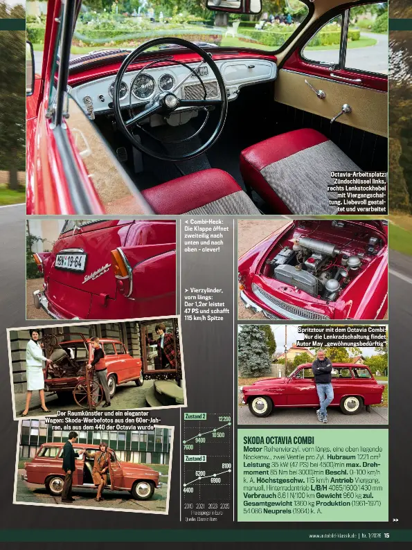 DER ANFANG VON CLEVER UND SMART - PressReader