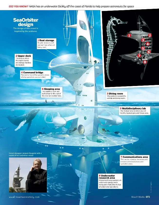 SEAORBITER DESIGN - PressReader