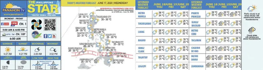 PANAHON TV - PressReader