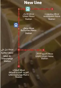 New Dubai Metro Red Line service route a relief for many passengers ...