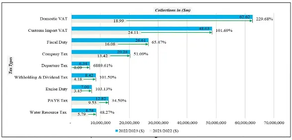 FRCS New Leadership Takes Shape - PressReader