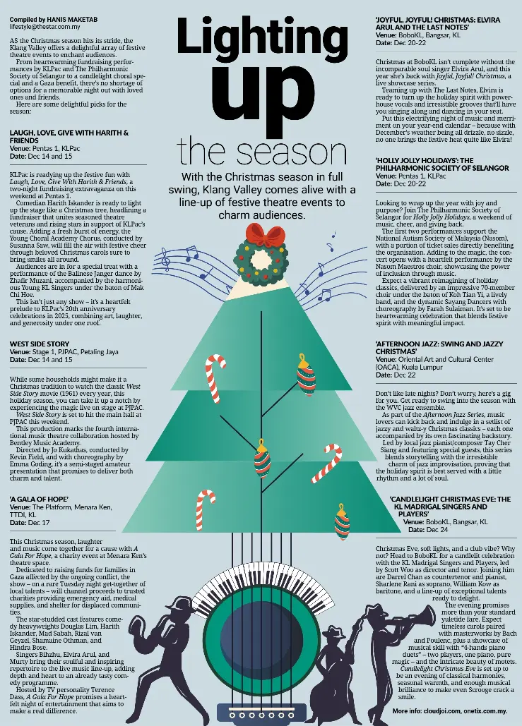 Lighting up the season - PressReader