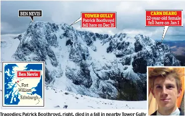 Plunge horror claims life of second student climber on Ben Nevis ...