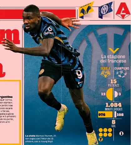Thuram non si ferma - PressReader