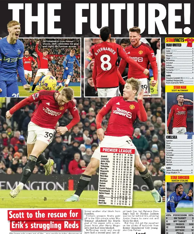 THE FUTURE! - PressReader