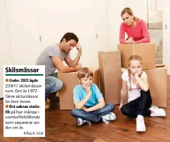 Svårt att köpa ny lya efter separation­en - PressReader