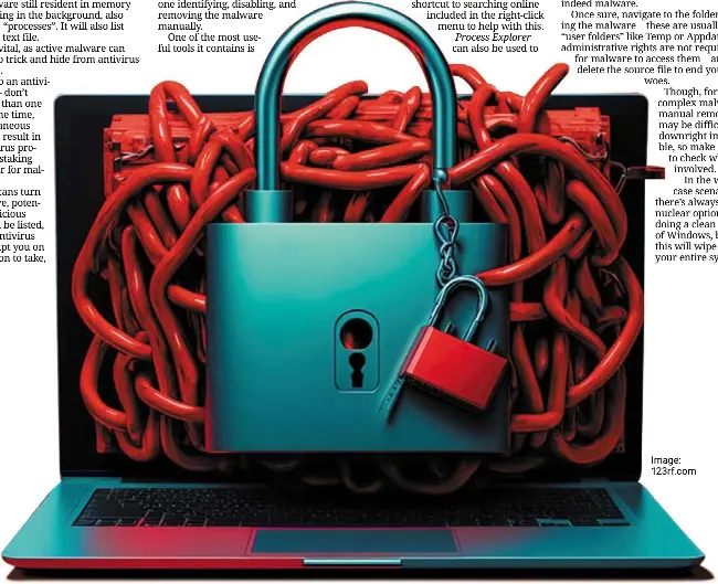 When malware strikes - PressReader