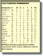 Bazoxolisa bonke abasigxeka­yo owechiefs - PressReader