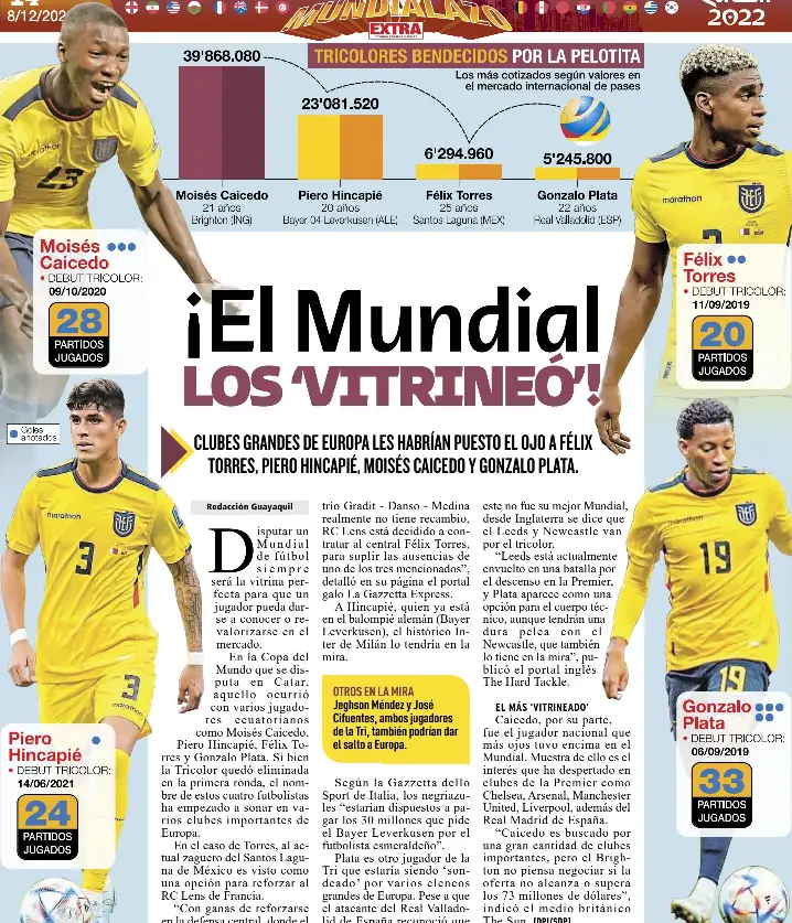 ¡El Mundial LOS ‘VITRINEÓ’! - PressReader